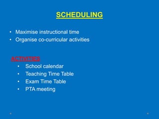 Role of ict in school administration | PPTX