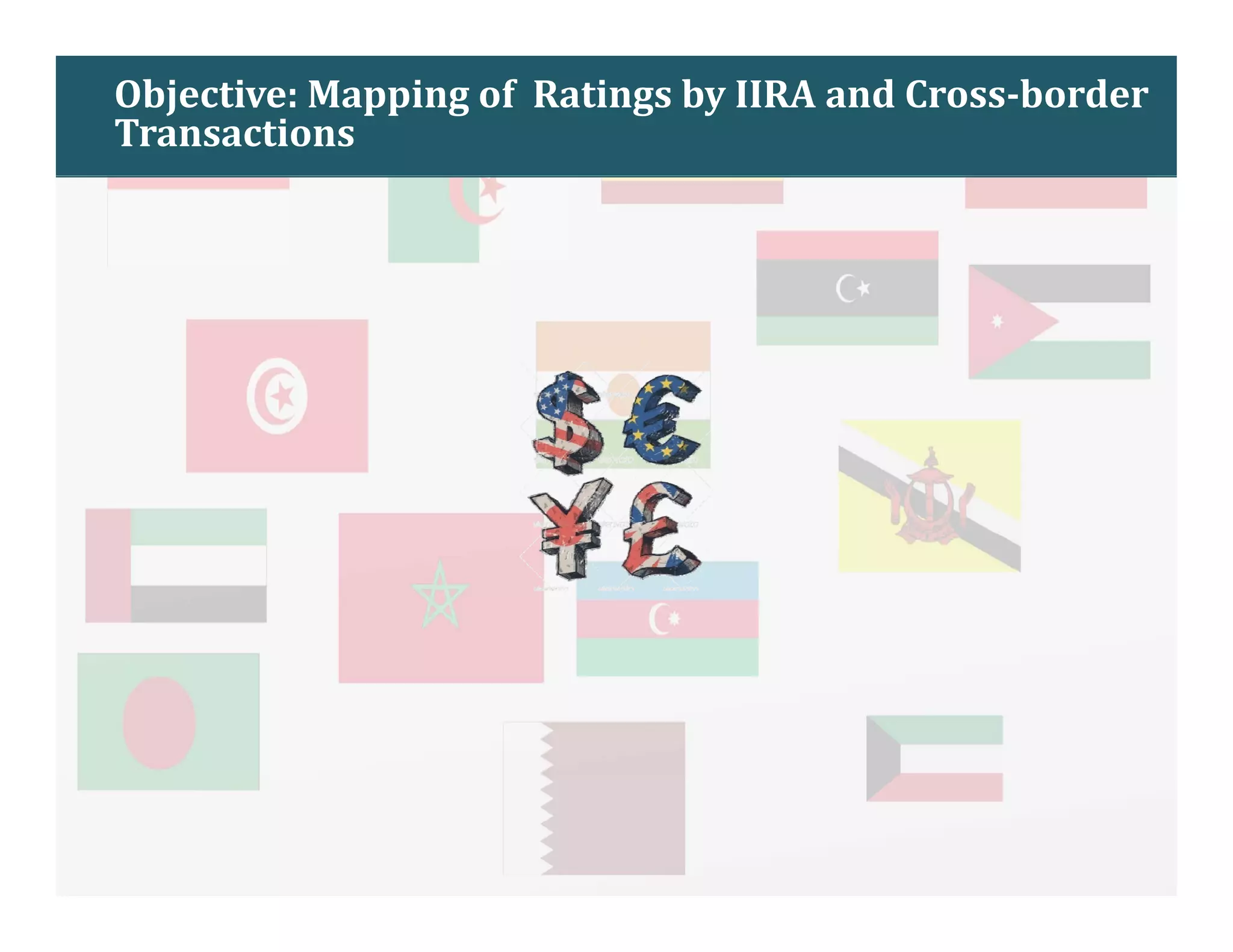 Role of iira mr. faheem ahmed | PDF