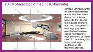 Role of Image Guidance in Radiotherapy | PPTX