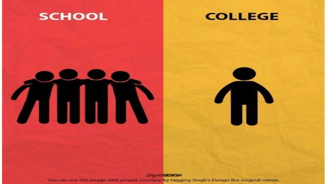 ROLES OF INDIAN MEDICAL GRADUATE 2021 | PPTX