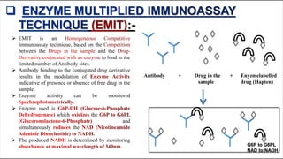 ROLE OF IMMUNOASSAY FOR DETECTION OF NARCOTIC DRUG.pptx