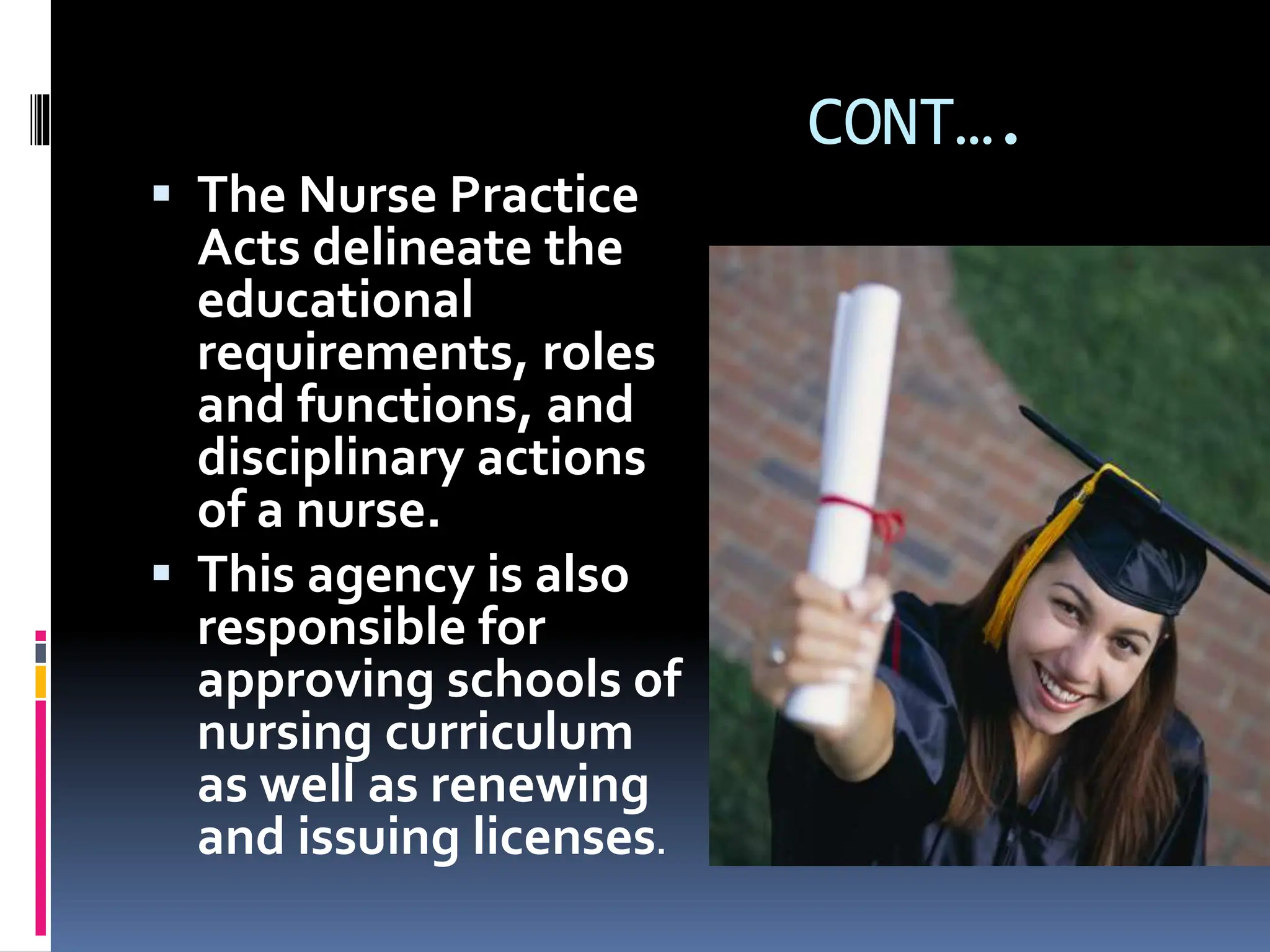 ROLE OF INC ,STATE NURSING COUNCIL,BOARDS & UNIVERSITIES | PPTX
