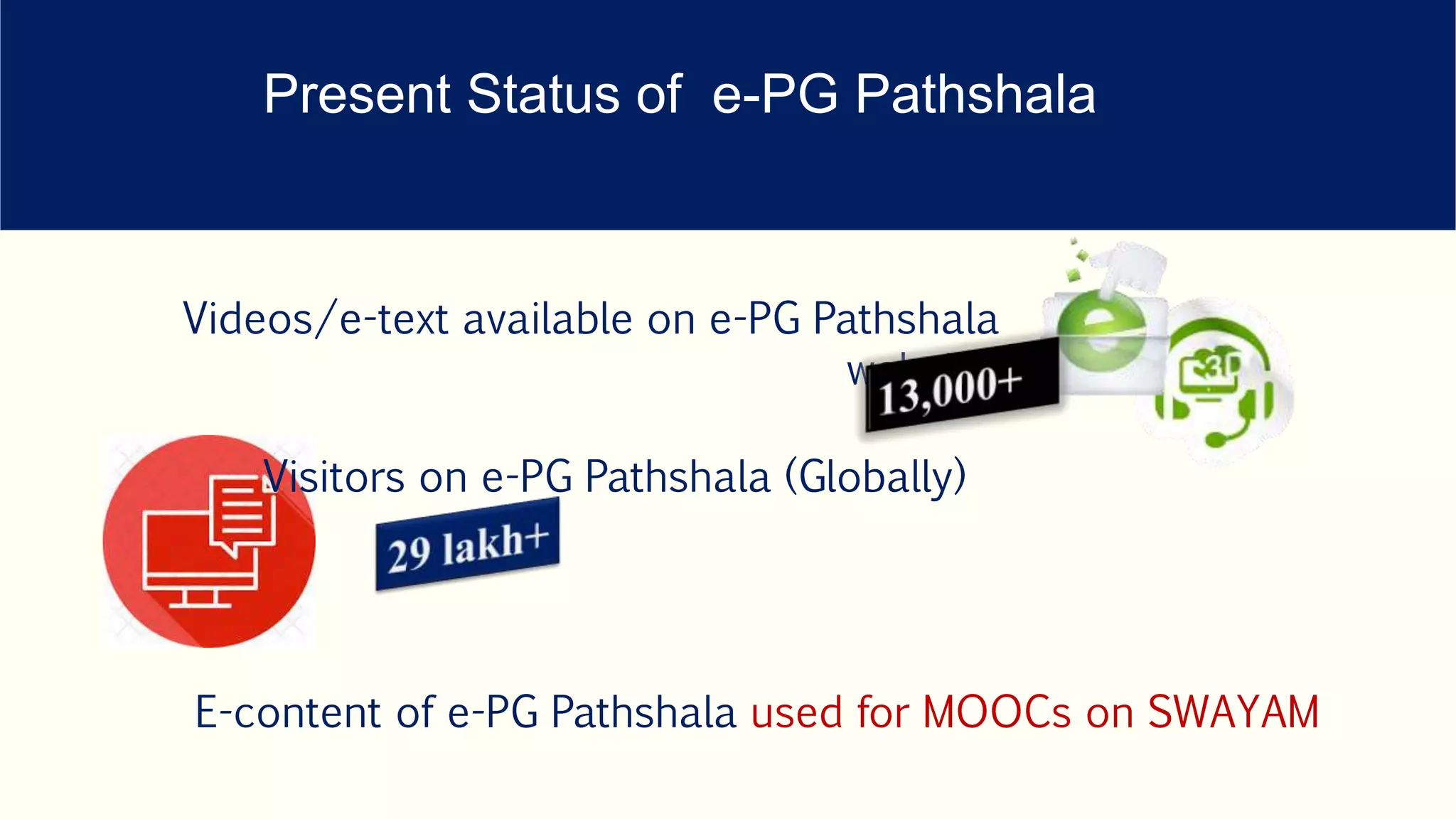 Role of indian govt. portal e pg pathshala | PPTX