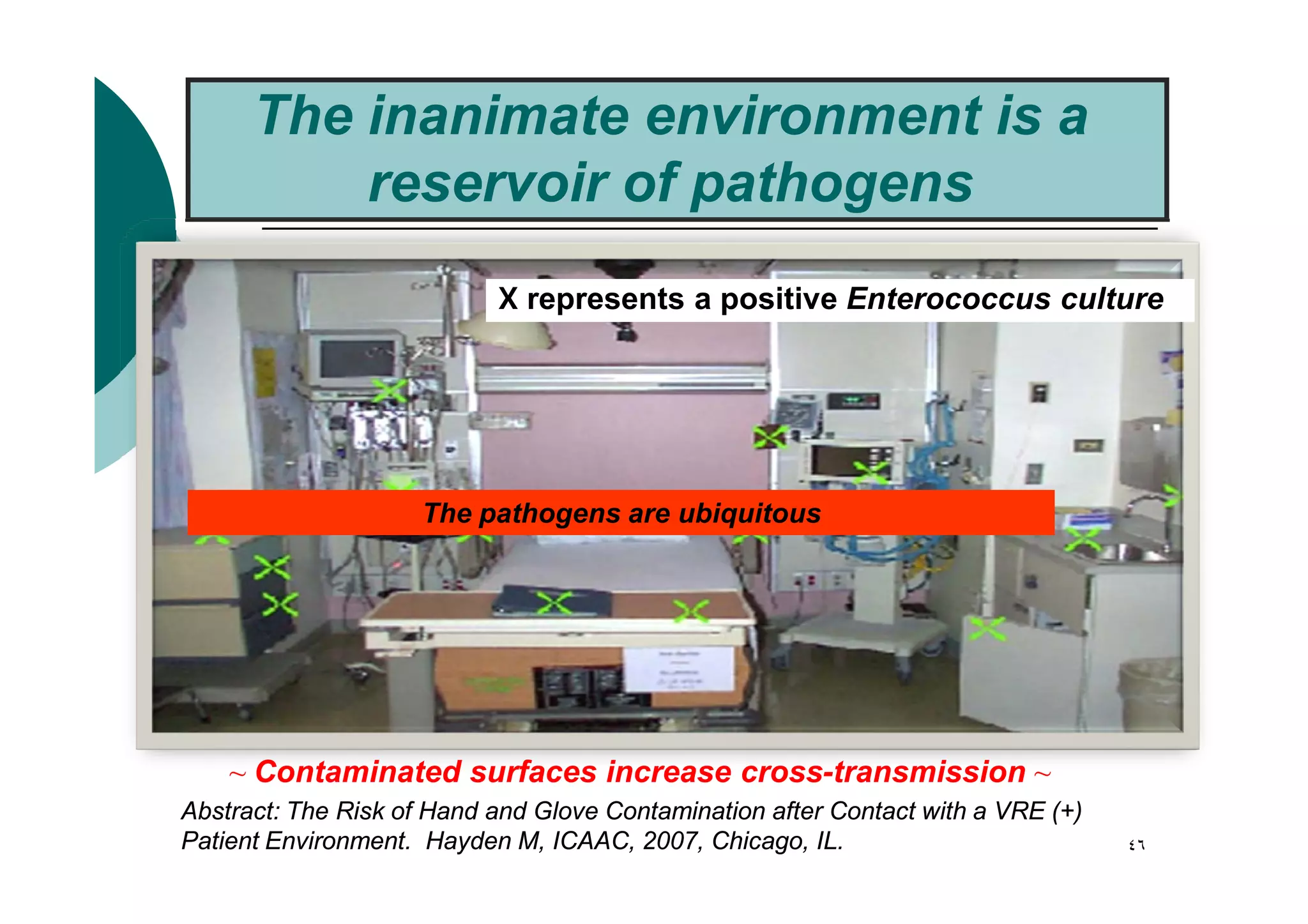 Role of infection control in patient safety [compatibility mode] | PDF