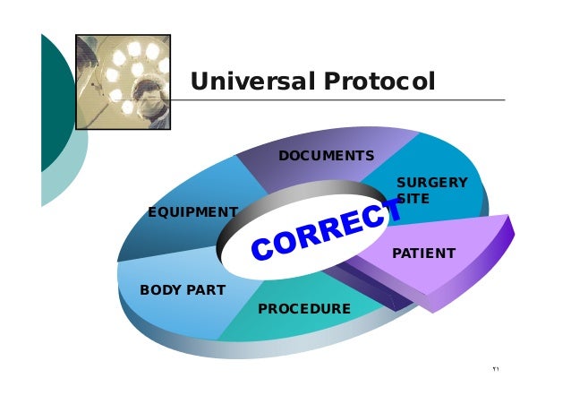 Role of infection control in patient safety [compatibility mode]