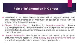 Role of inflammation in Cancer.pptxjkkkkk | PPTX