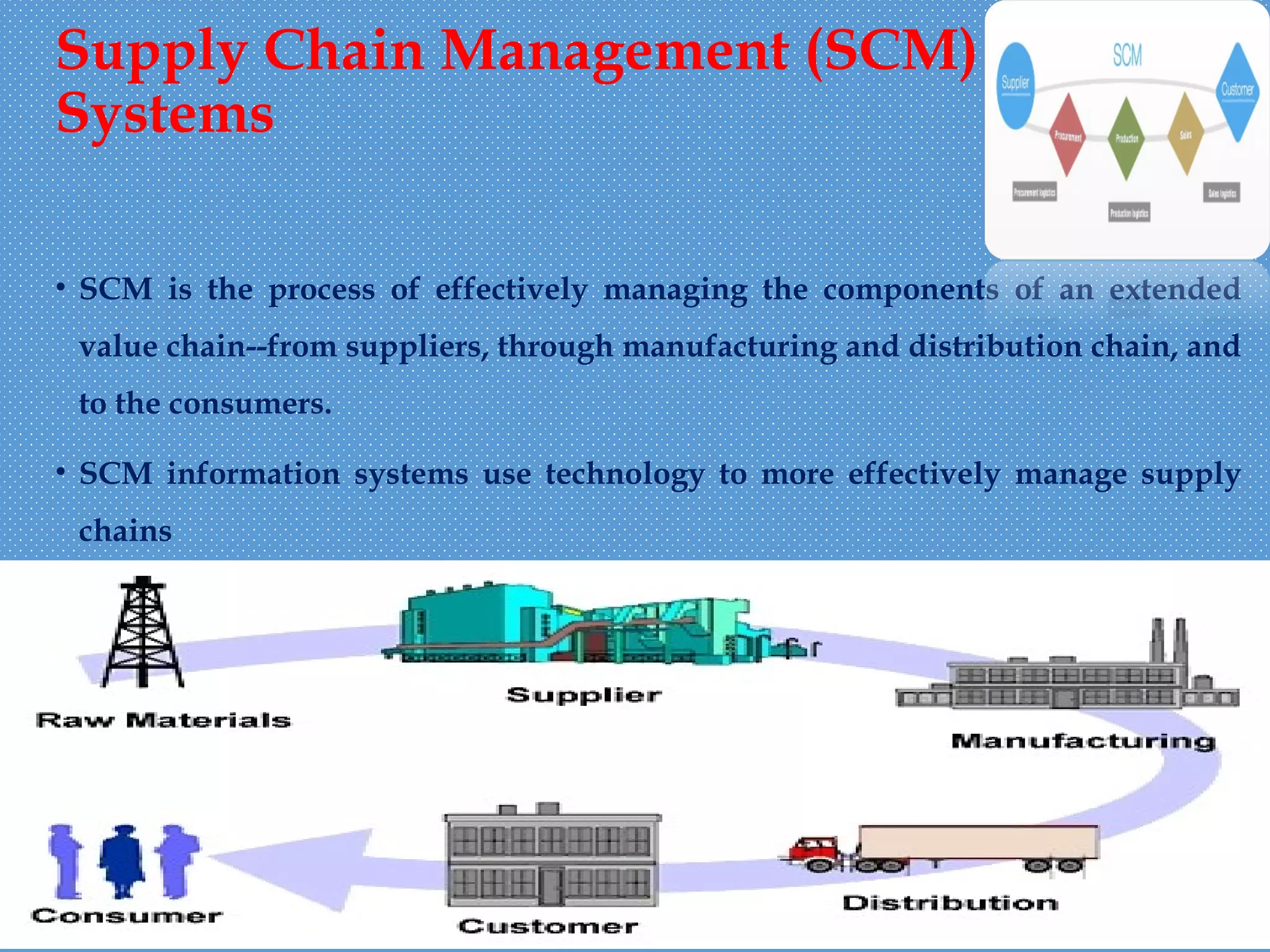 Role of information Technology in Supply Chain Manageent | PPT