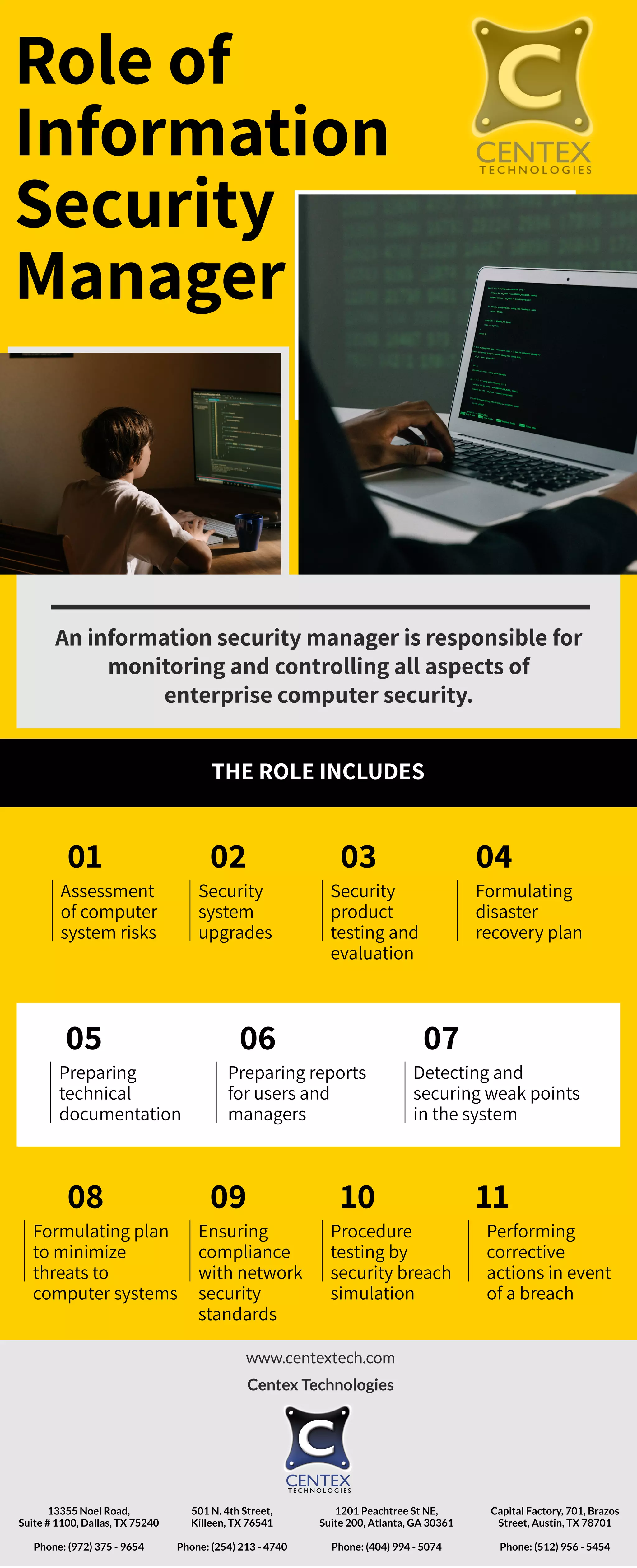 Role of Information Security Manager | PDF | IT and Internet Support | Internet