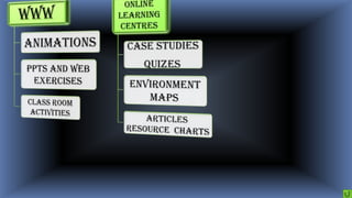 Role of information technology in environment | PPT