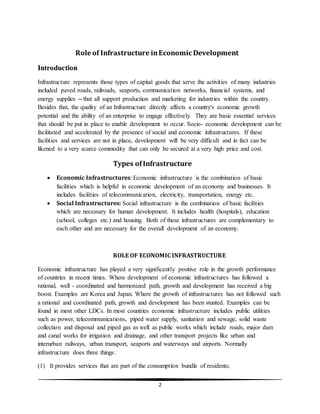 Role of infrastructure in economic development | DOCX