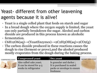 Role of ingredients for bakery products | PPTX