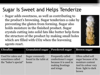 Role of ingredients for bakery products | PPTX