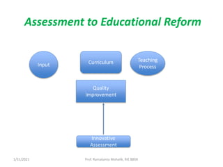 Role of Innovative Assessment for Educational Reform | PPTX