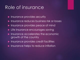 Role of insurance and derivatives | PPT