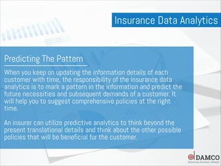 Role of Insurance Data Analytics In Changing The Trends of The ...
