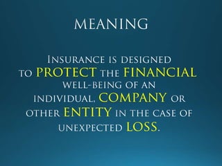 Role of insurance in economic development | PPTX