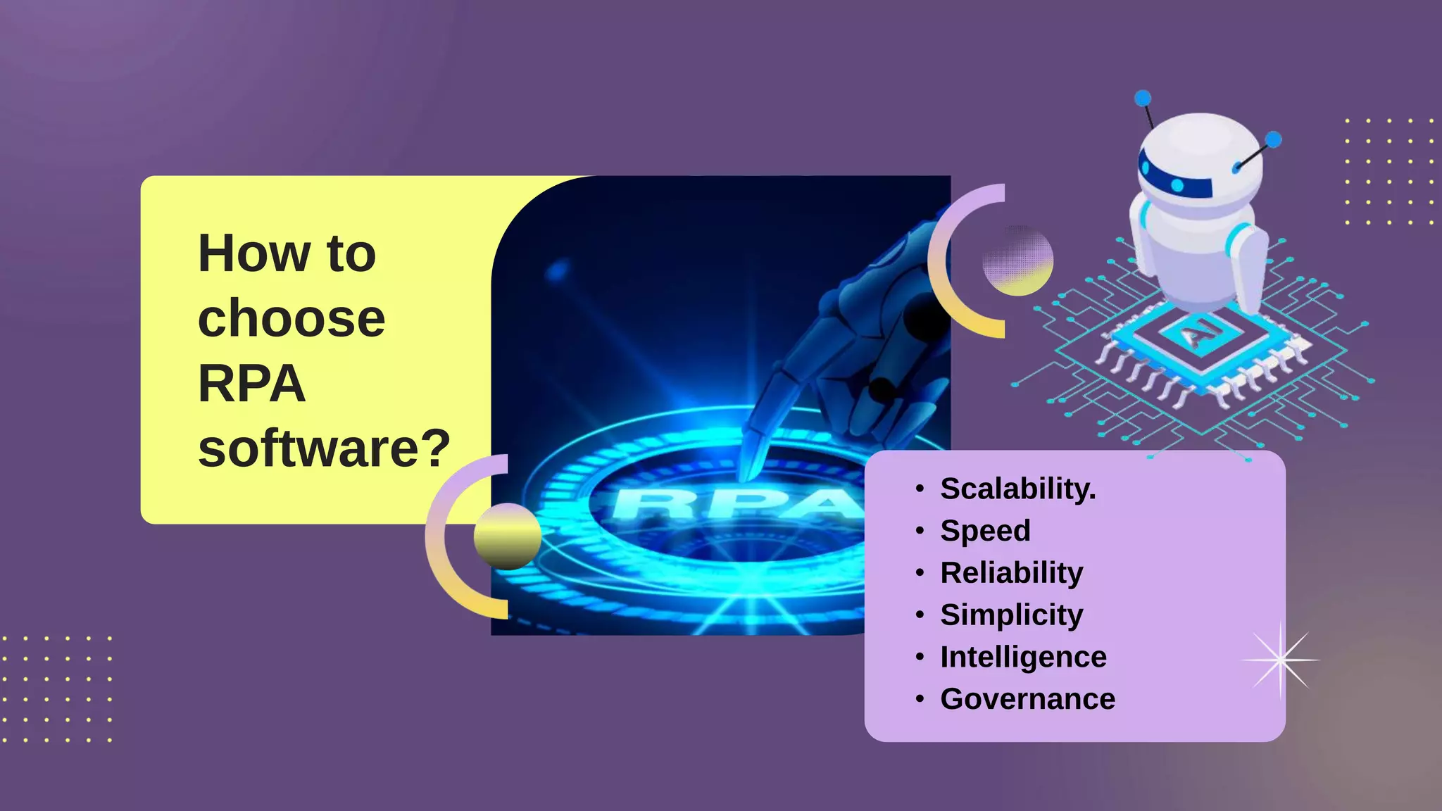 Role of Intelligent Robotic Process Automation (RPA) in Artificial ...