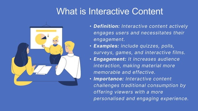Role of Interactive Content in Digital Marketing | PPT