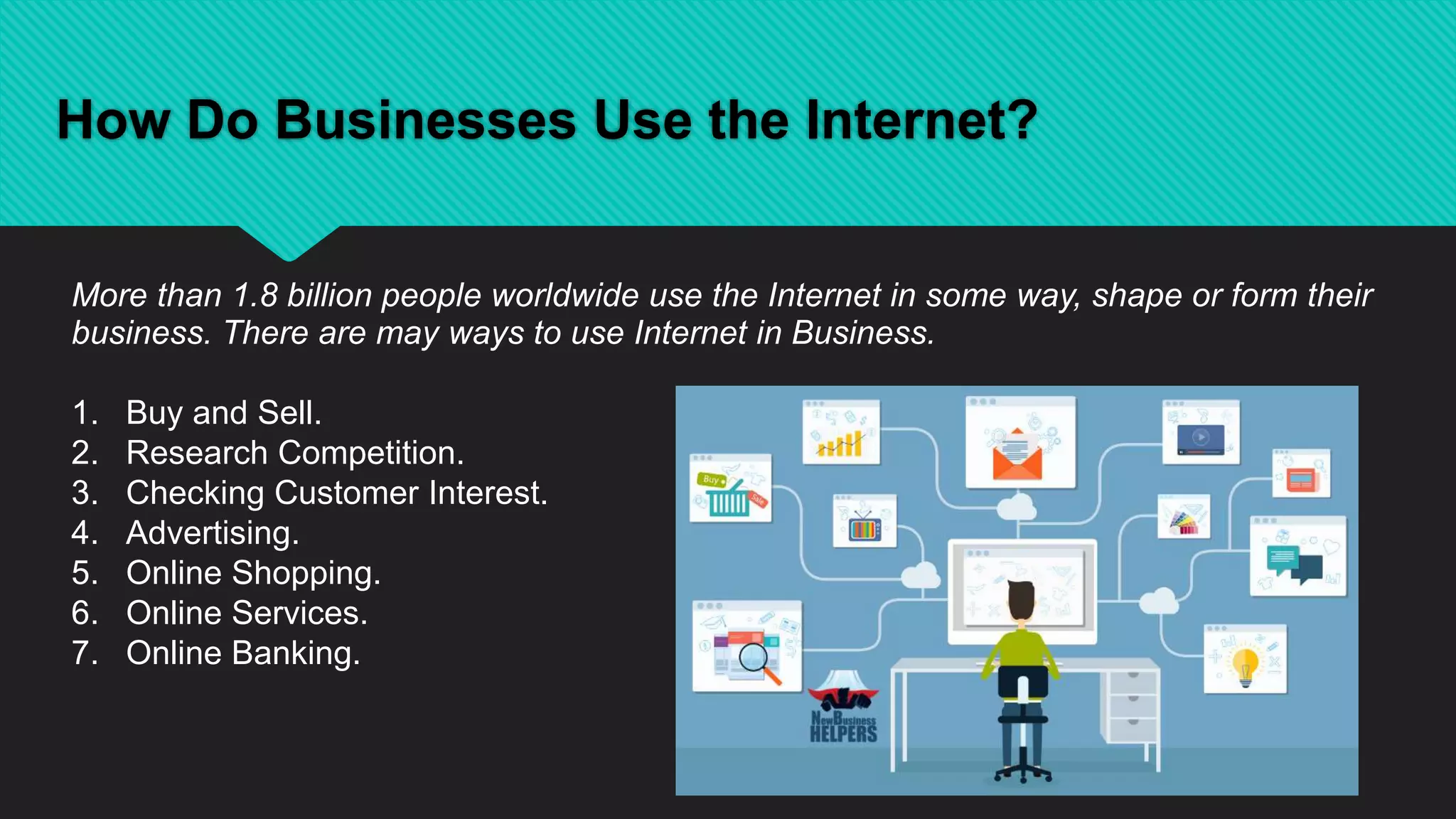 Role of internet in business | PPTX