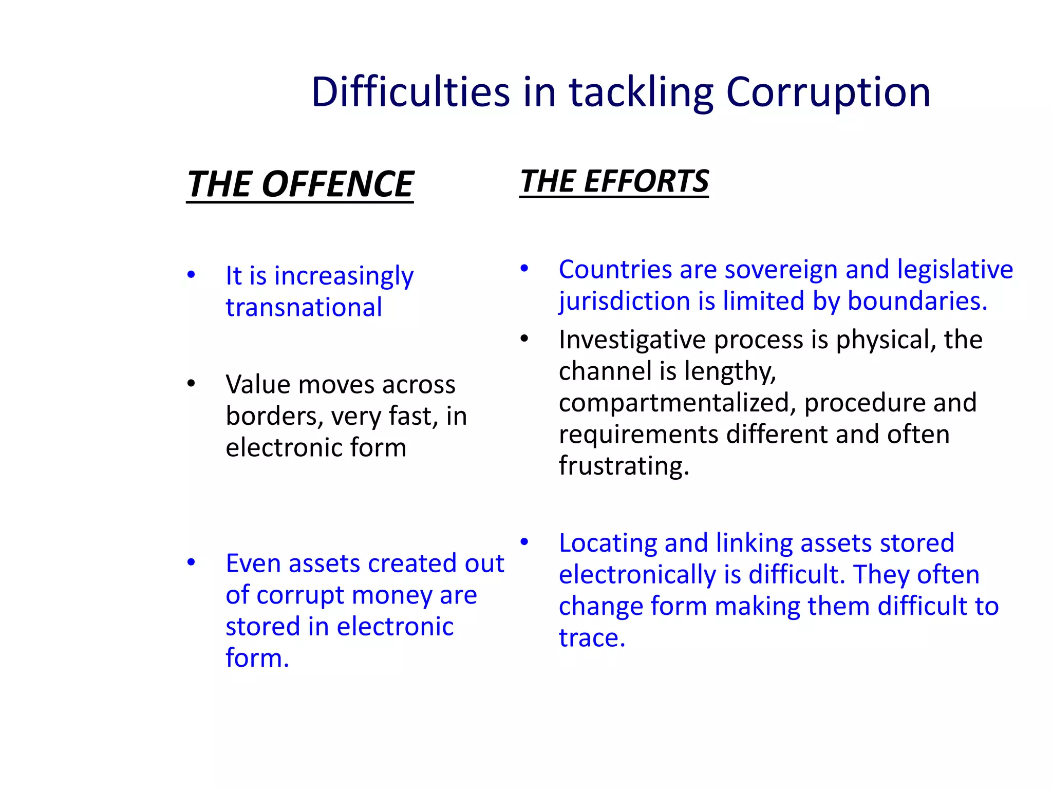 role_of_interpol_in_ar_ankara.pptx