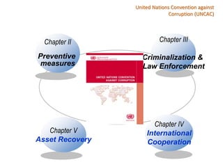 role_of_interpol_in_ar_ankara.pptx