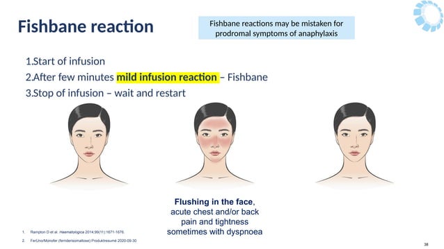 Role of Iron Isomaltoside in Cancer.pptx