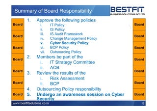 Role of it governance cyberfrat | PDF