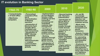 Role of Information and technology in banking and finance .pptx