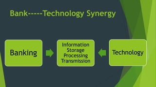 Role of Information and technology in banking and finance .pptx