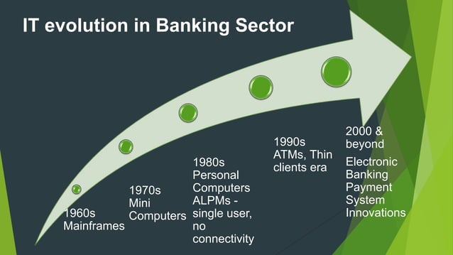 Role of Information and technology in banking and finance .pptx