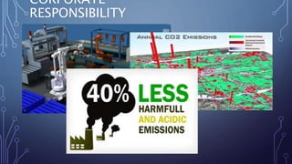 Role of it in Environment and Human health | PPTX