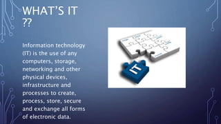 Role of it in Environment and Human health | PPTX