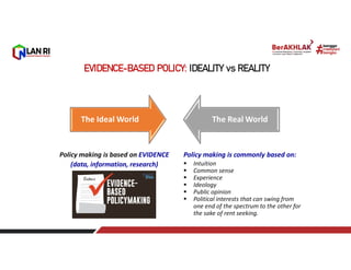 Role of IT in Evidence-based Policy in the VUCA Era | PPT