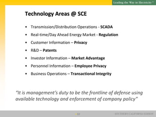 Role of it in management at SCE | PPT
