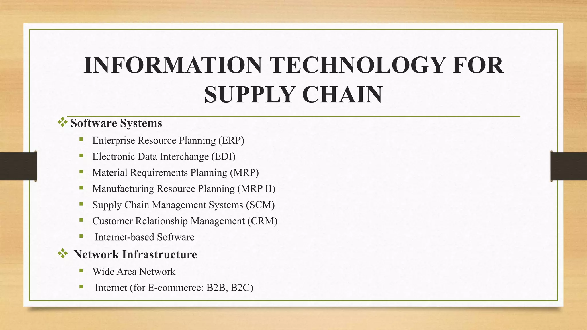 Role of IT in SCM Presentation | PPT
