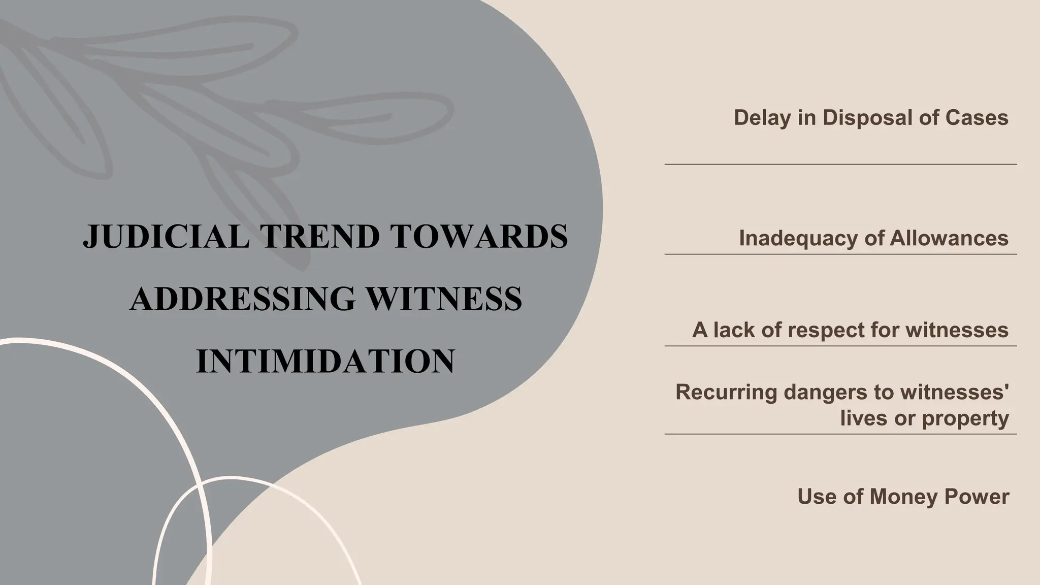 ROLE OF JUDICIARY IN LIMITING WITNESS INTIMIDATION.pptx