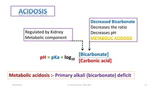 Role of kidney in maintaining acid base balance (pH) by; Dr. Ashok ...