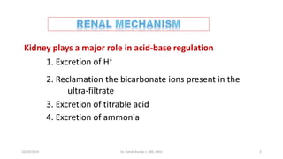 Role of kidney in maintaining acid base balance (pH) by; Dr. Ashok ...