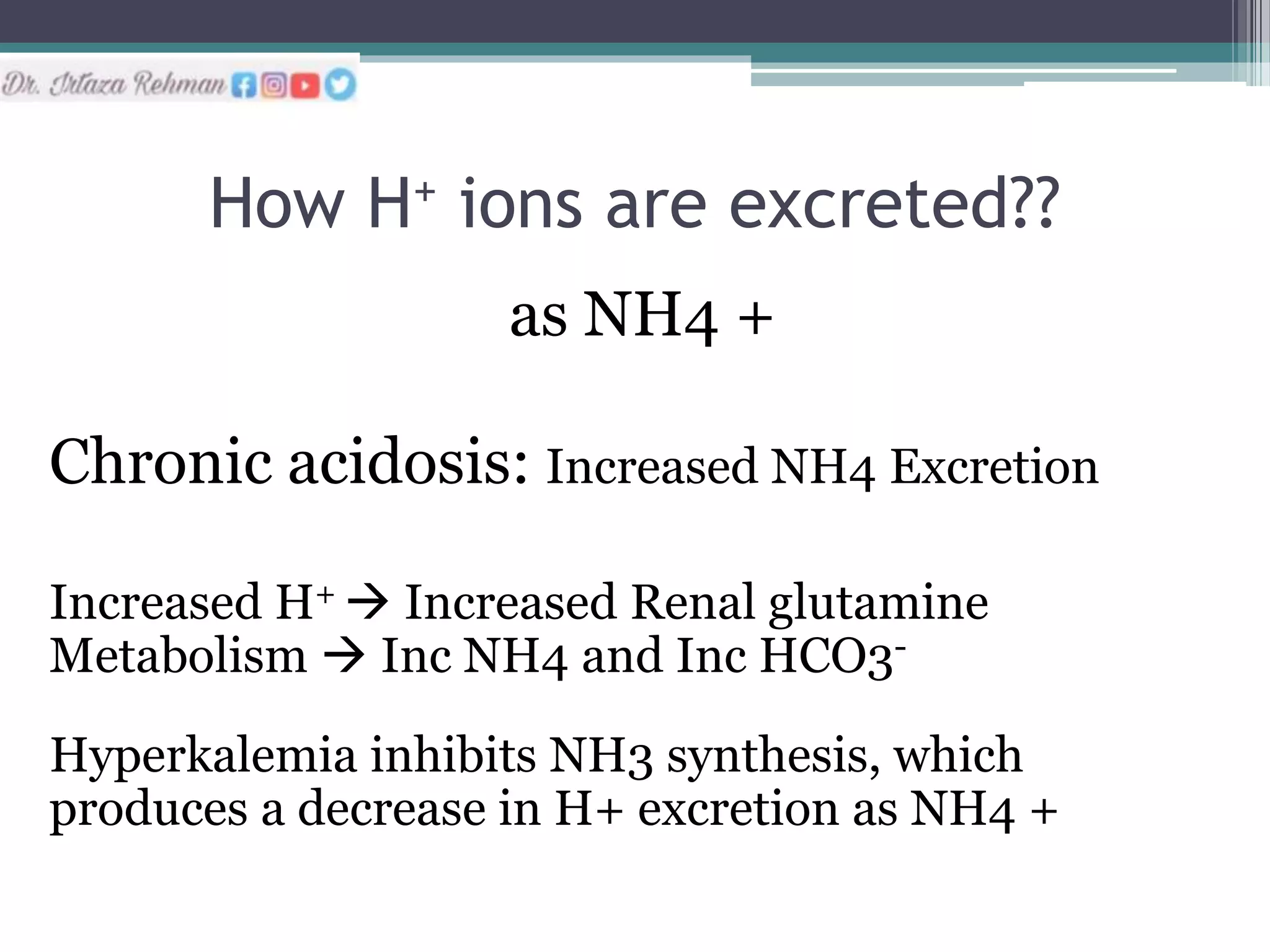 Role of kidneys in regulation of Acid Base.pptx