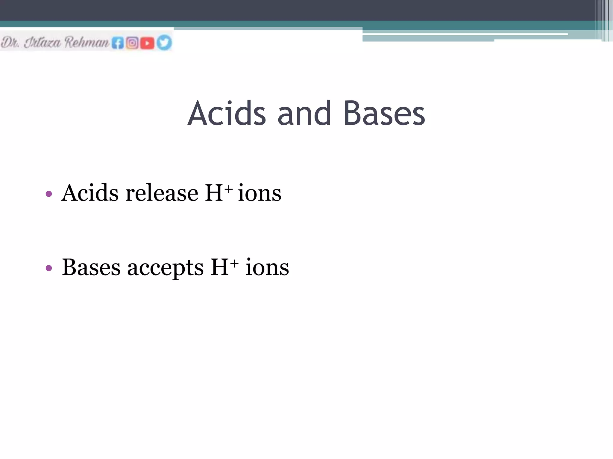 Role of kidneys in regulation of Acid Base.pptx