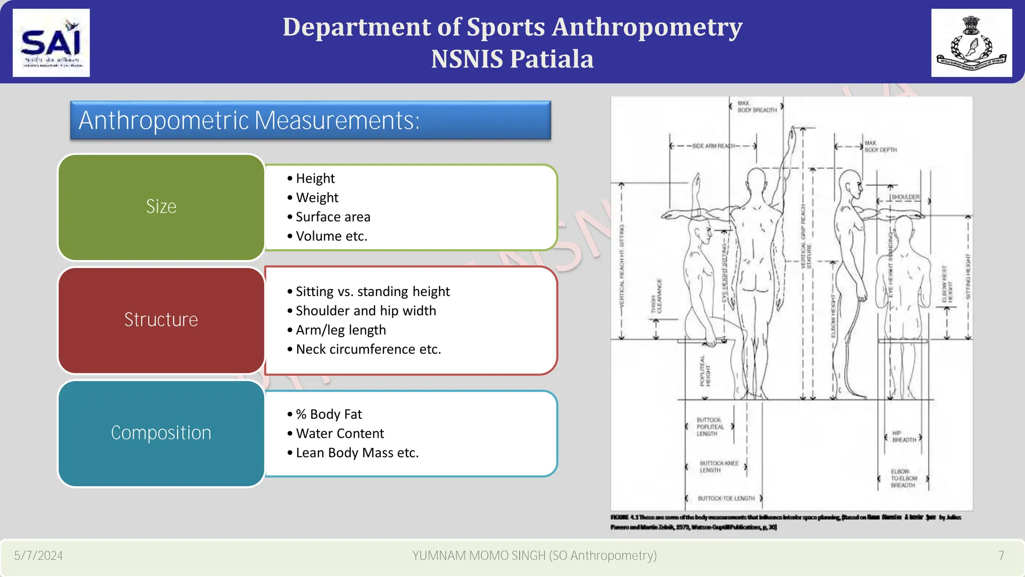 Role of kinanthropometry in sports .pdf. | PDF