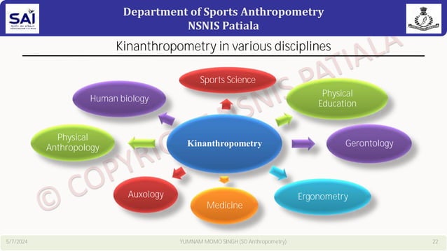 Role of kinanthropometry in sports .pdf. | PDF | Bodybuilding | Sports