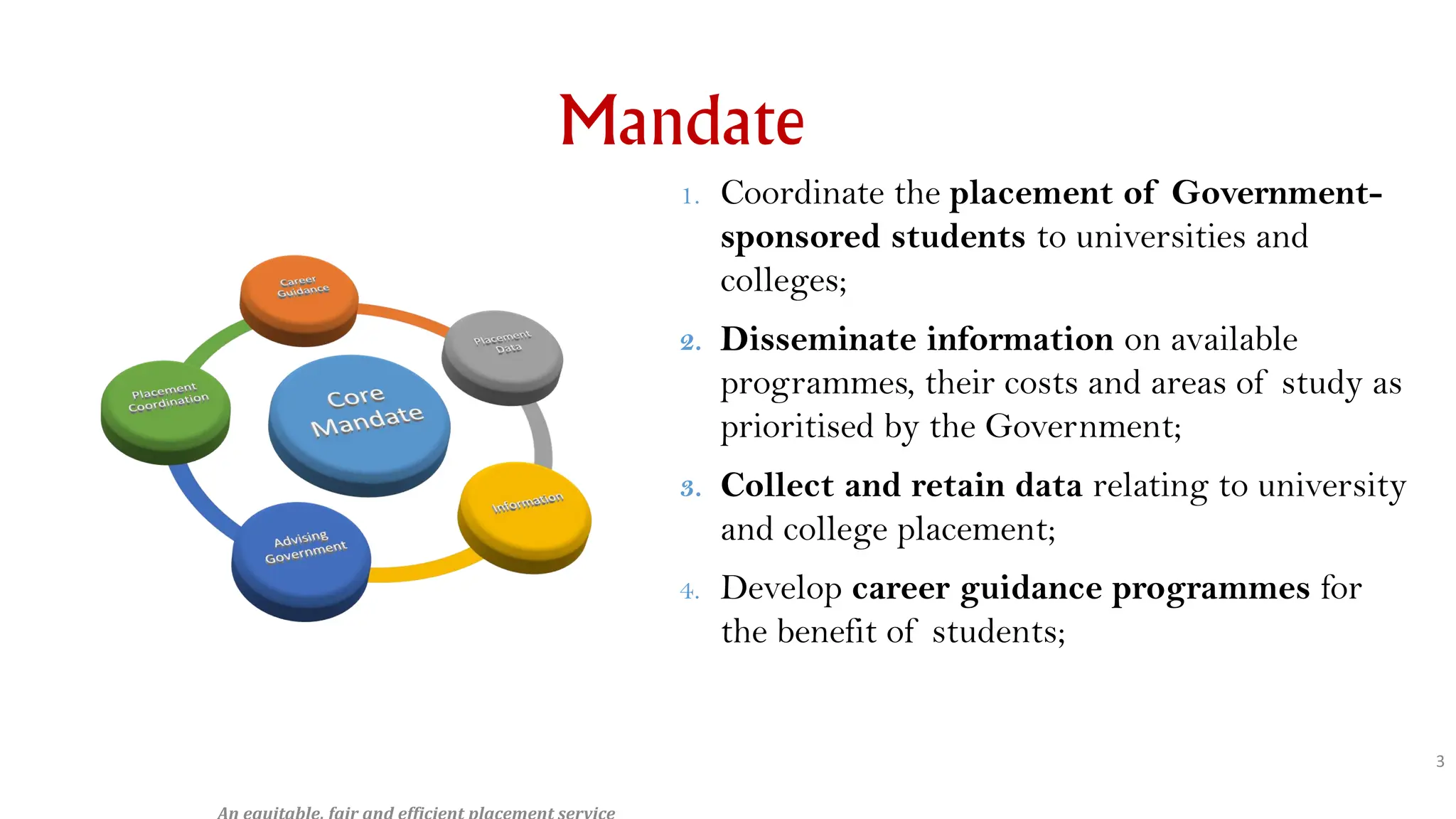 Role of KUCCPS in Kenya implementing CBC | PPT