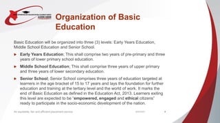 Role of KUCCPS in Kenya implementing CBC | PDF