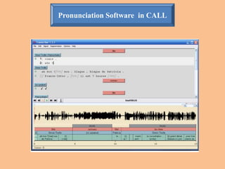 Role of Language Learning Software in Teaching English.pptx