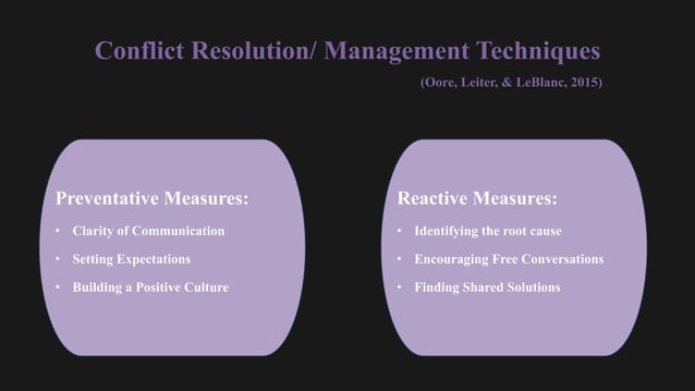 ROLE OF LEADERS IN MITIGATING CONFLICT IN THE WORKPLACE STRATEGIES AND ...