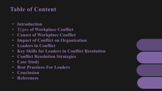 ROLE OF LEADERS IN MITIGATING CONFLICT IN THE WORKPLACE STRATEGIES AND ...