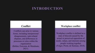 ROLE OF LEADERS IN MITIGATING CONFLICT IN THE WORKPLACE STRATEGIES AND ...