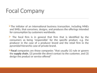 Role of Lead Firm Focal company Definition role.pptx