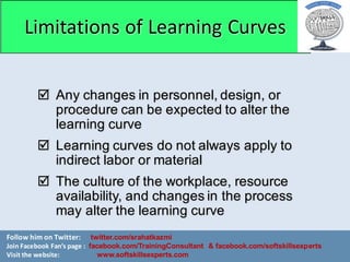 Role of Learning Curve - by: Rahat Kazmi | PDF | Resume Writing and ...